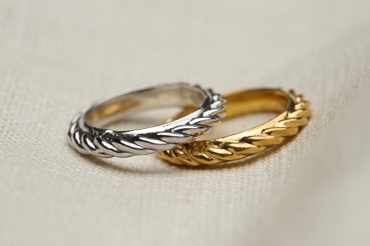 How does Gildform work?